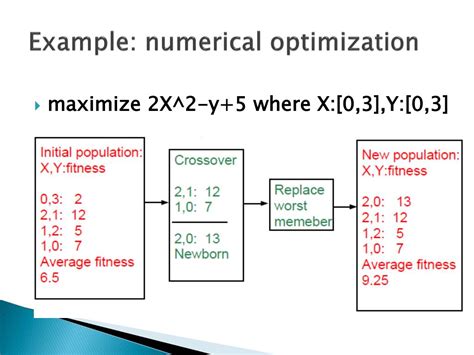 ppt evolutionary computation powerpoint presentation free download