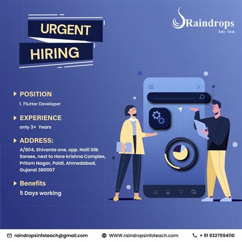 Flutter Hiring Urgent Itjobs Jobs Ahmedabad Development Raindrops Infotech Top App