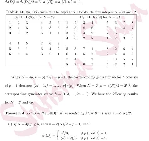 table 1 from a construction method for maximin l1 distance latin
