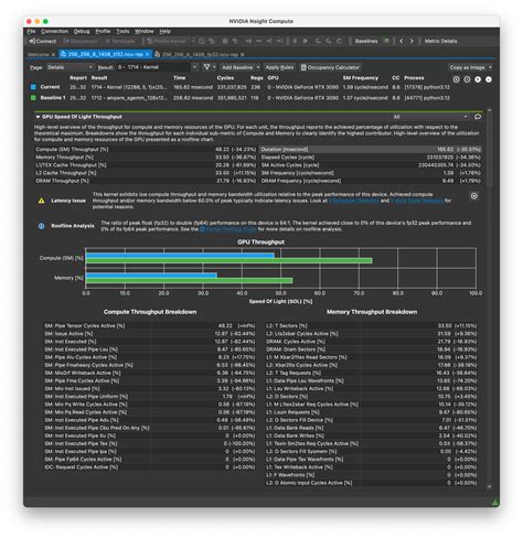Gpu Utilization For Using Tf32 Vs Fp32 Nsight Compute Nvidia