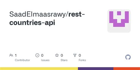 Github Saadelmaasrawyrest Countries Api