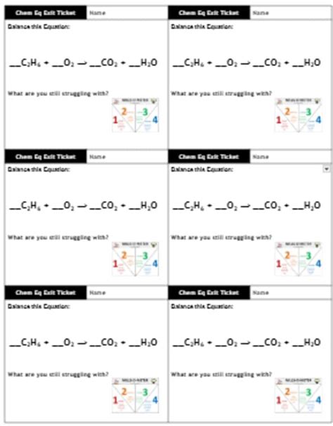 Balancing Chemical Equations Hands On Rotations Chemistry