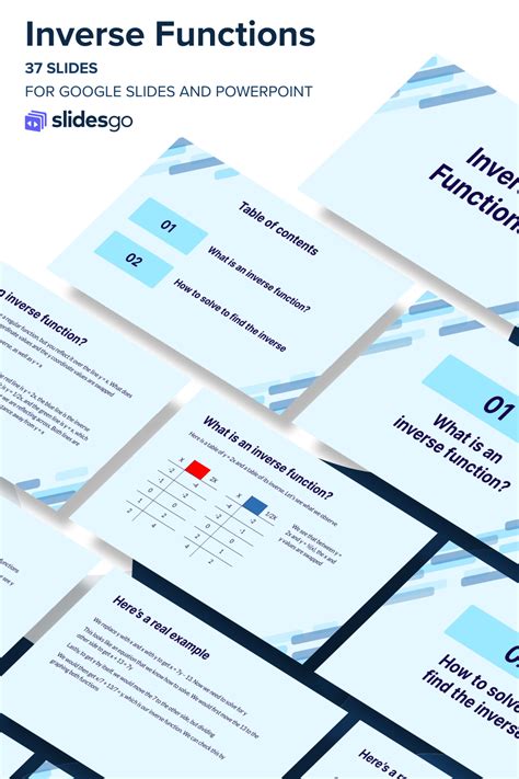 Inverse Functions I Google Slides PowerPoint Presentation Template
