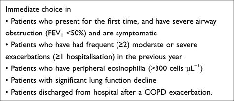 Beyond Dual Bronchodilation Triple Therapy When And Why Copd