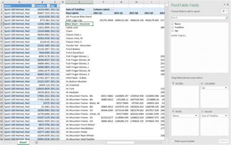 Excel Spreadsheet Practice Pivot Tables With How Do You Create Pivot Tables In Sql Server