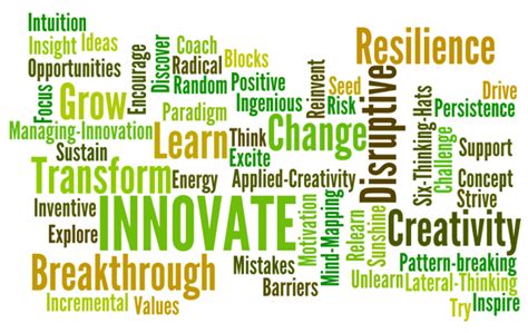 Ideas Are Diffused In Society Process Of Diffusion Of Innovation Mass Communication Talk