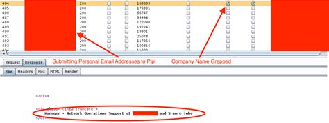 Exploiting Password Reuse On Personal Accounts How To Gain Access To