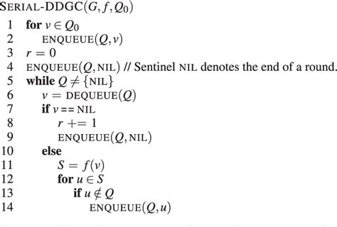 Figure 1 From Executing Dynamic Data Graph Computations