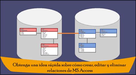 Access De Microsoft 2013 Relación Archives Blog De Reparacion Y Recuperacion De Ms Access