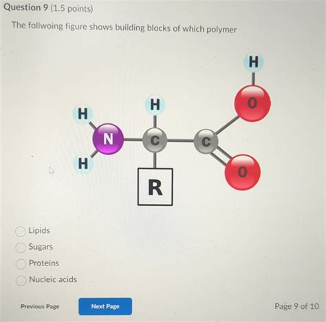 Solved Question 9 15 ﻿pointsthe Follwoing Figure Shows