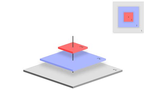 Leveling Framework A Ui Framework For Three Dimensional Space By