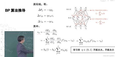 机器学习 神经网络 csdn博客