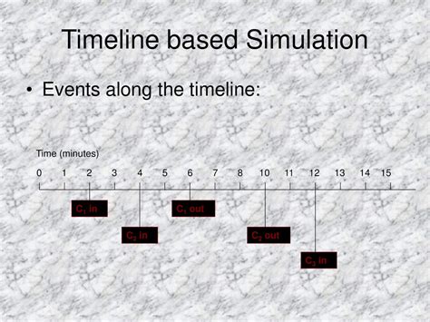 CSCS-200 Data Structure and Algorithms - ppt download