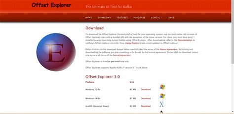 Find Nth Highest Salary Using Java Streams Api Java 8 By Debanand