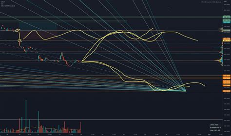 Mstr Share Price Stockwits Forecast Liane Fanchette