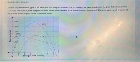 Select The Correct Answer A Coffee Shop Sells Various Types Of Hot Beverages For One Par
