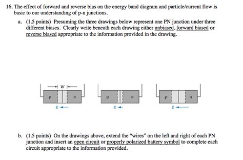 Solved The Effect Of Forward And Reverse Bias On The Chegg