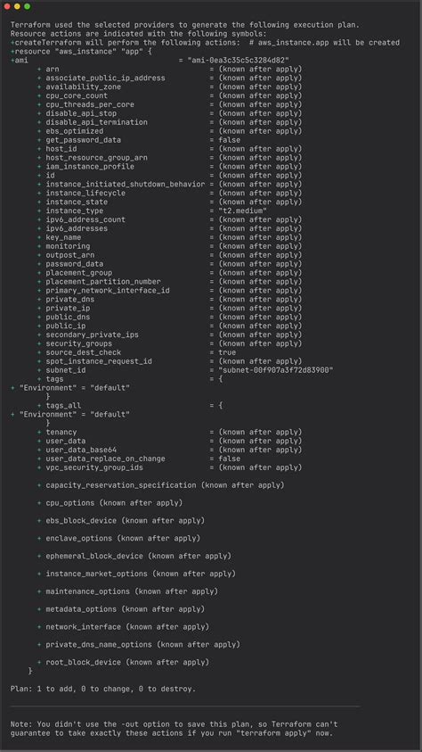 Terraform Vs Pulumi Which Iac Tool Is Right For You