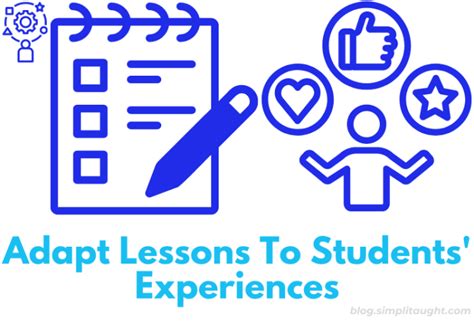 8 Best Personalized Learning Strategies Simplitaught