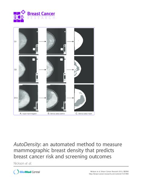 Pdf Autodensity An Automated Method To Measure Mammographic Breast Density That Predicts