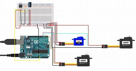 scara robot learning about foward and inverse kinematics plot
