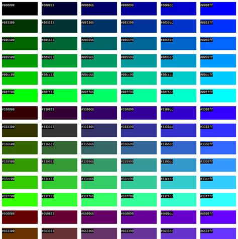 Web Safe Color Chart
