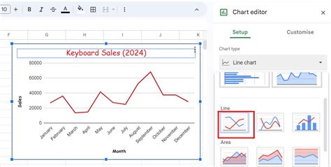 How To Make Graphs In Google Sheets Step By Step