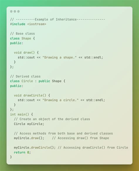 Anupama Halder On Linkedin 5daysoopschallenge Day3 Inheritance