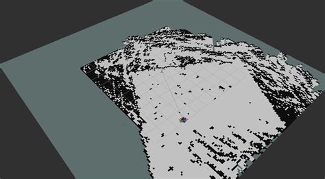 Ros2 I Am Trying To Create Map Using Odometry And Display In Rviz2 I