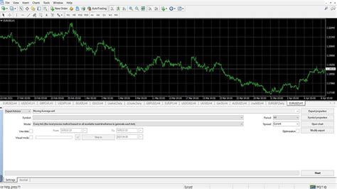 A Video Guide Of The MT Platform