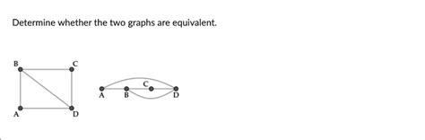 determine whether the two graphs are equivalent