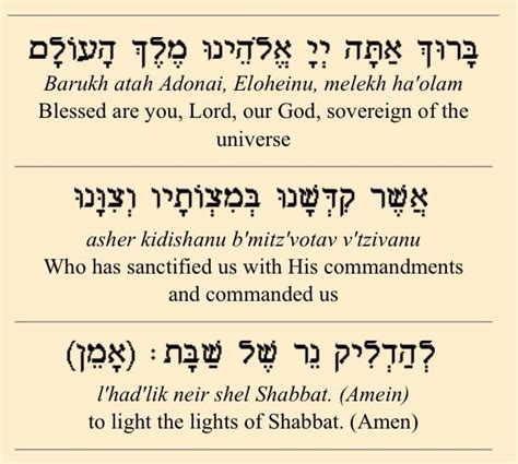At The Beginning Of Shabbat Candles Are Lit By The Woman Of The