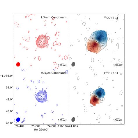 Adding Colorbar Results In Misaligned Subplot Grid · Issue 373 · Aplpy