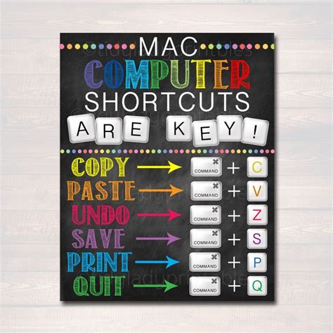 Computer Lab School Sign Classroom Decor It Computers Teacher