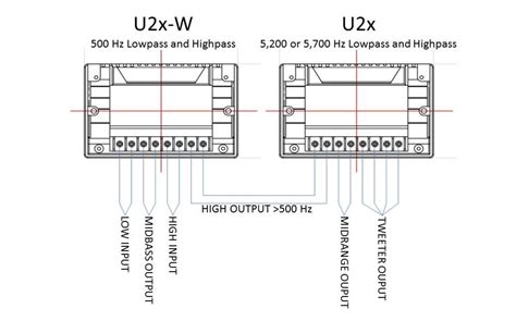 Unity Low Mid Crossover Pair Hybrid Audio Technologies