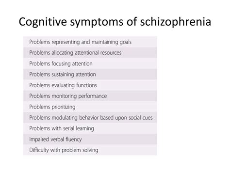Ppt Schizophrenia Spectrum And Other Psychotic Disorders Powerpoint