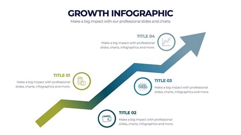 Gap Analysis Infographic Presentation Template
