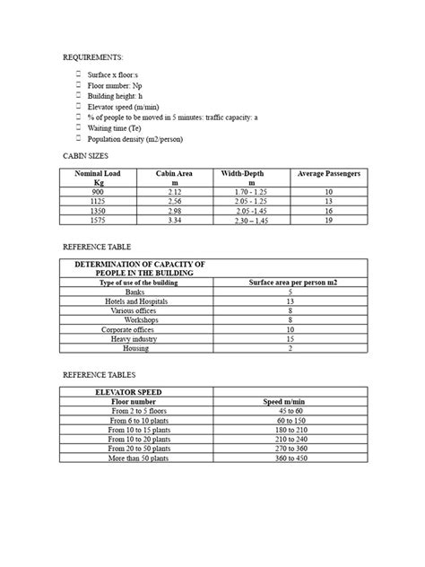 Lift Calculation Tables Pdf Elevator Fire Sprinkler System