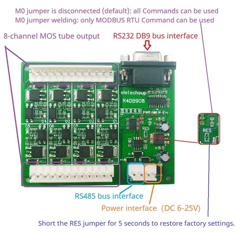 R4db908 2 In 1 Rs485 Rs232 Db9 8do Module Modbus Rtu 3a Npn Mos R4db908 2 In 1 Rs485 Rs232 Db9 8do Module Modbus Rtu 3a Npn Mos