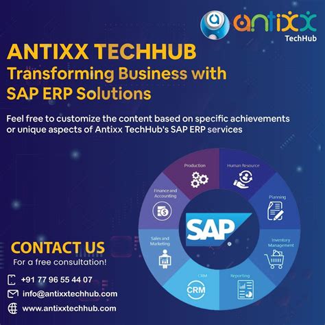 Antixx Techhub On Linkedin Antixxtech Saperp Digitaltransformation