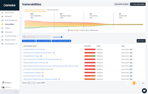 Risk Context Prioritization Funnel | Conviso Platform Docs