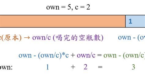 Java UVa 11689 Soda Surpler