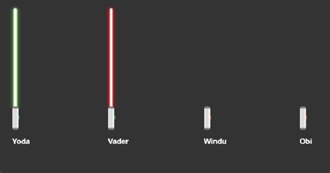 Css Checkboxes 2025 16 Free Codepen Snippet