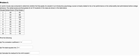 Solved Problem Point A Study Was Conducted To Chegg Com