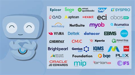 Dynamics 365 Bc Sync Hubspot Integration Connect Them Today