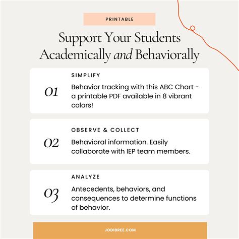 ABC Behavior Chart Data Collection Tool Printable PDF Etsy