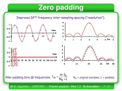 PPT FOURIER ANALYSIS PART Technicalities FFT System Analysis PowerPoint Presentation