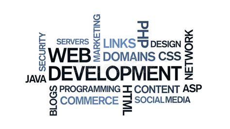4k web development animated tag word cloud text design animation