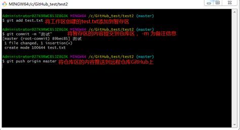 最新GitHub新手使用教程 Windows Git从安装到使用 详细图解 通俗易懂 腾讯云开发者社区 腾讯云