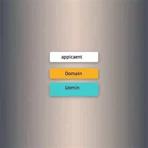 Clean Architecture In Net Core A Practical Guide Howik